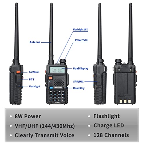BaoFeng UV-5R Radio 8W Ham Radio Handheld uv5r Dual Band Rechargeable Two Way Radio with Extra 771 Antenna Programming Cable Full Kits,2Pack