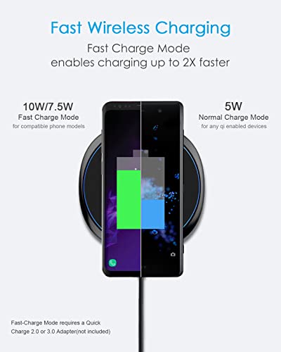 Fast Wireless Charger, NANAMI 7.5W Charging Pad Compatible iPhone 14/13/13 mini/12/SE 2/11/11 Pro/XS Max/XR/X/8, 10W Qi Charger for Samsung Galaxy S23/S22/S21/S20/S10/S9/S8/Note 10+/9/8 & 5W AirPods 2