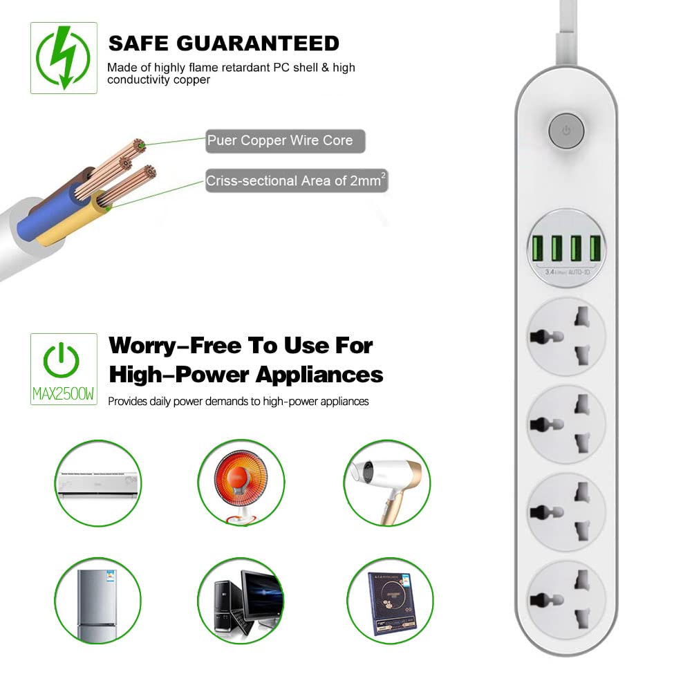 FANLIDE Universal Power Strip with USB Ports, 4 Outlets 4 Smart USB (5V 3.4A 17W), 6.5ft Power Cord, 2500W Circuit Breaker, Child Safe Door, for Cruise Ship,Dorm Room Multi Plug Extender