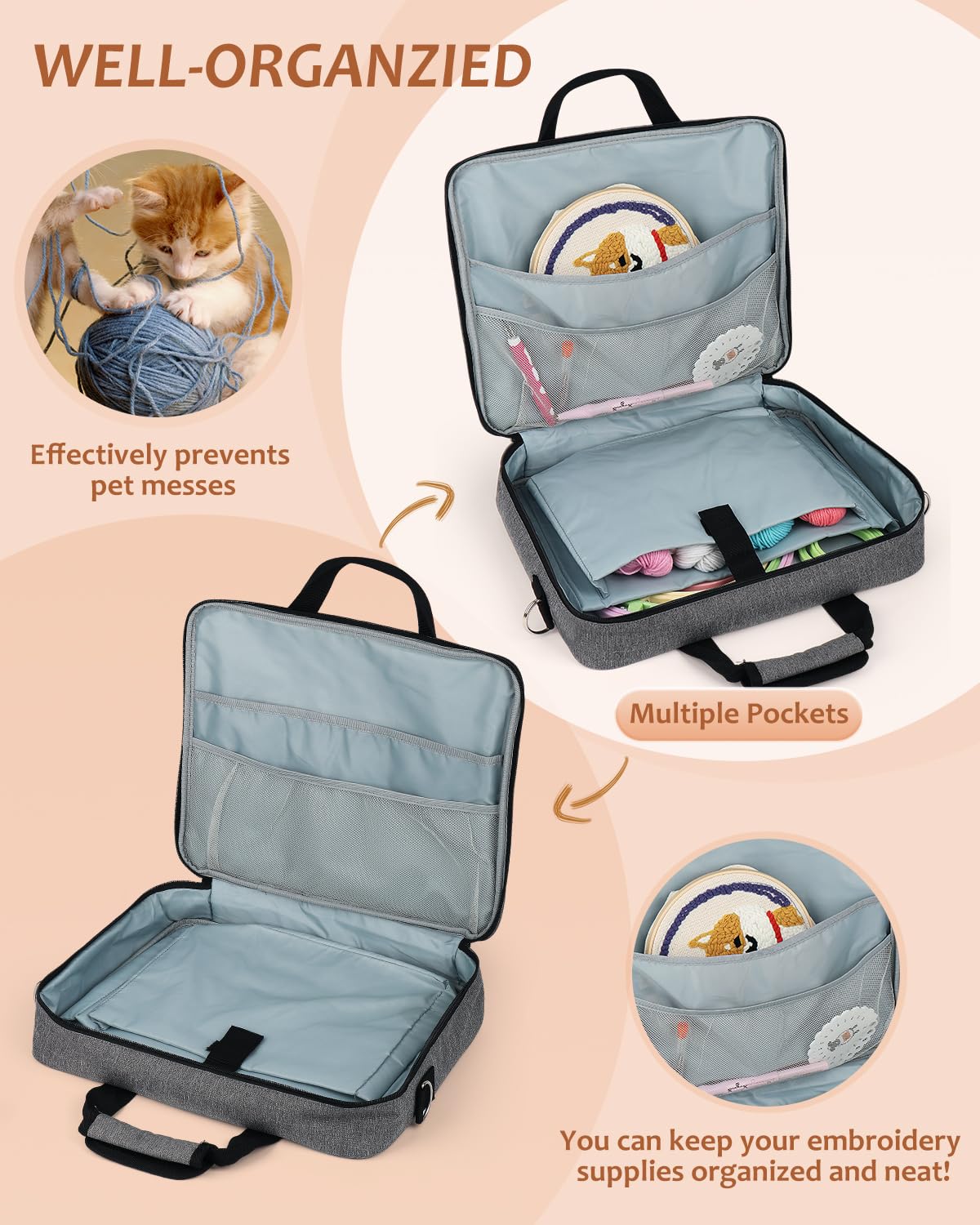 Coopay Hand-held Protective Bag Box for A4 5D DIY Diamond Painting Light Pad, Lots of Pockets & Slots, Waterproof Craft Totes Organizer for Diamond Painting Kit - Ideal Gift for Artists & Beginner