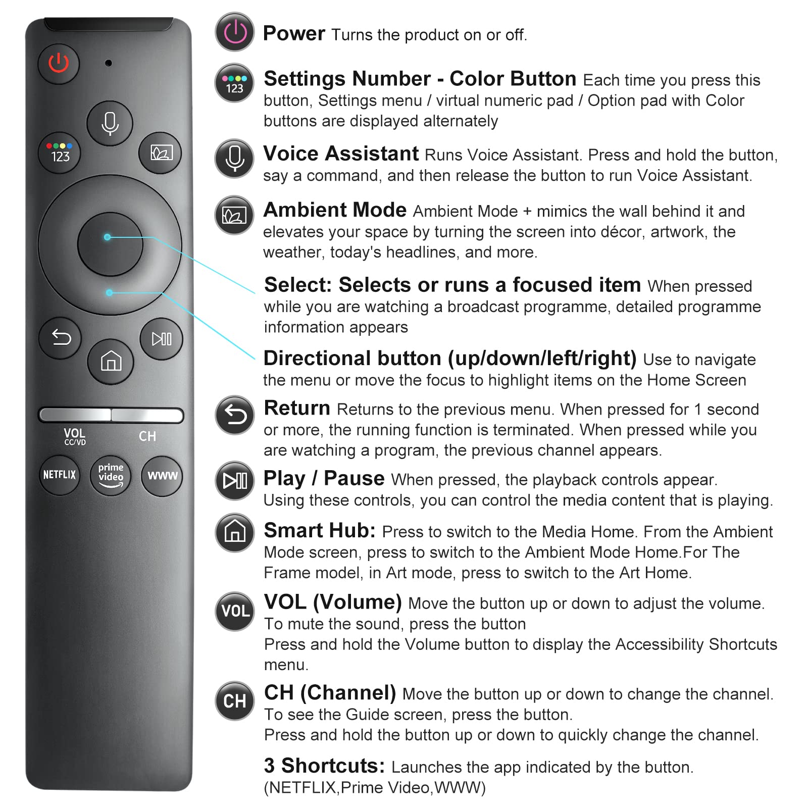 Voice Remote for Samsung Smart TV QLED UHD Frame Curved Solar 4K 8K Q60 Q70 Q80 Q90 8 Series 9 Series TU8000 AU8000 CU7000 CU8000 Voice Remote Control Replacement