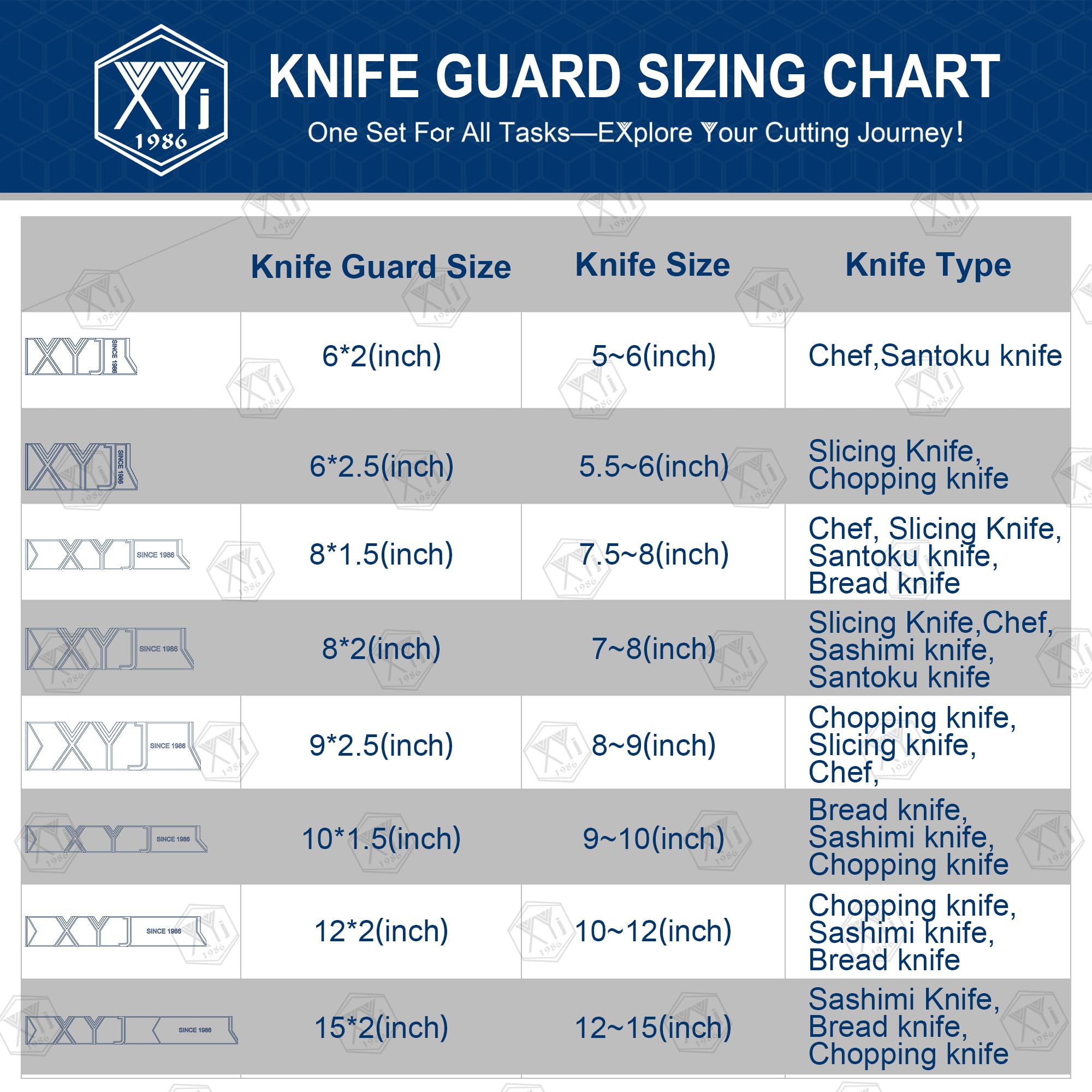Authentic XYJ Since 1986,Universal Knife Guards,Plastic Chef Knives Sheath Holder,Cleaver Cover,Knife Blade Guards Protector,Kitchen Knives Sleeves Case Great For Drawer Knife Roll (9 x 2.5 Inch)