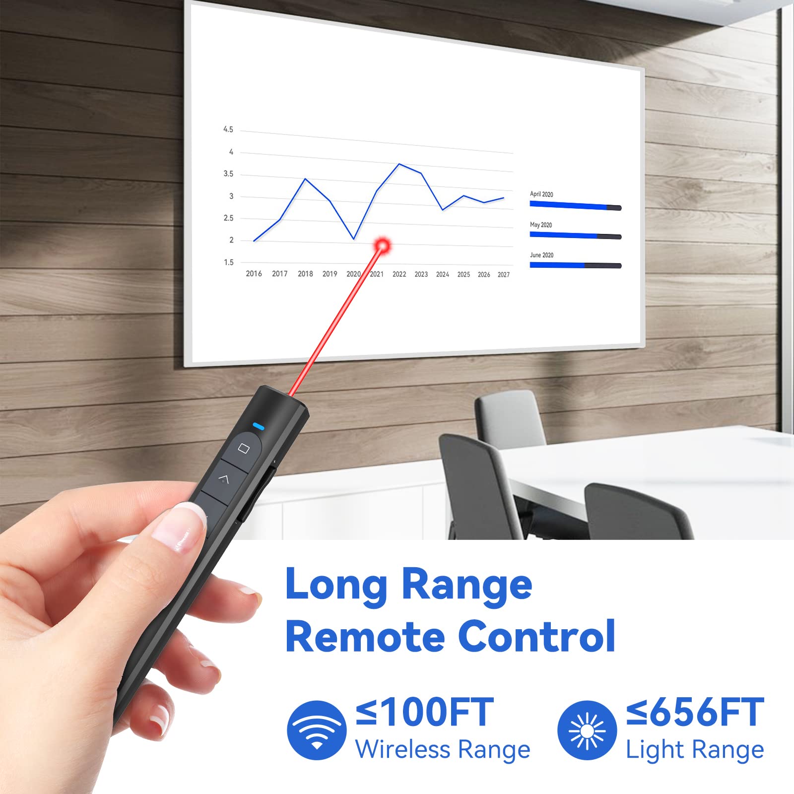Presentation Clicker Wireless Presenter Remote, PowerPoint Clicker Computer Clicker with Red Light, Clickers for PowerPoint Presentations Slide Advancer with Volume Control for Mac/Laptop/Computer
