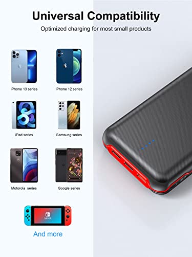 RETMSR Portable Charger, Power Bank 30000mAh Battery Pack with 22.5W Fast Charging, 4 Outputs External Charger PD 20W USB C for iPhone, Samsung, Pad Mini, and More