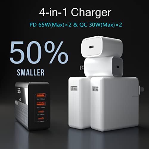 USB C Charger, MANTO 65W USB C Charger with LED Display, Super Fast Charger with Dual USB C+ Dual USB A, PPS USB C Charging Station Compatible with MacBook Pro/Air, Laptops, iPad, iPhone and More