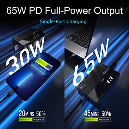USB C Charger, MANTO 65W USB C Charger with LED Display, Super Fast Charger with Dual USB C+ Dual USB A, PPS USB C Charging Station Compatible with MacBook Pro/Air, Laptops, iPad, iPhone and More
