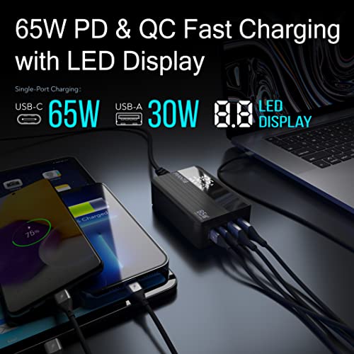 USB C Charger, MANTO 65W USB C Charger with LED Display, Super Fast Charger with Dual USB C+ Dual USB A, PPS USB C Charging Station Compatible with MacBook Pro/Air, Laptops, iPad, iPhone and More
