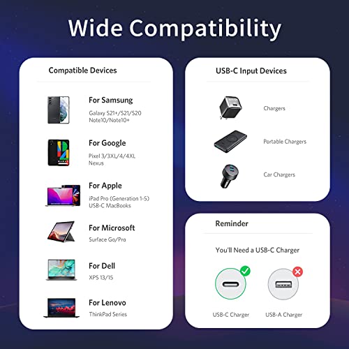 CZK [100W 6ft USB C to USB C Cable, New Durable Silicone Wire for MacBook Pro iPad Pro Fast Charge, PD USB C Charge Cable Compatible with MacBook Air 2022, iPad, Galaxy S22 S21-Black