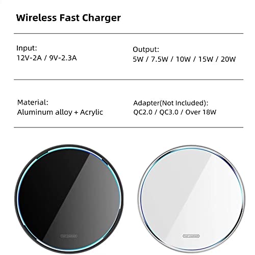Wireless Charger(2 Pack), ANBBIN 20W Fast Charging Pad Compatible with iPhone14/13/12/11 Series/X/XS/8,Samsung Galaxy S22/S21/S20/S10,AirPods Pro(No AC Adapter)