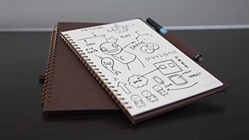 WIPEBOOK PRO Mini | Smart Reusable Notebook - Dry Erase Whiteboard Notebook - 20 Ruled Pages (5.8" x 8.25") with Ultra Fine Dry Erase Marker | Ideal for Note-Taking, Charts & Doodling | Mini