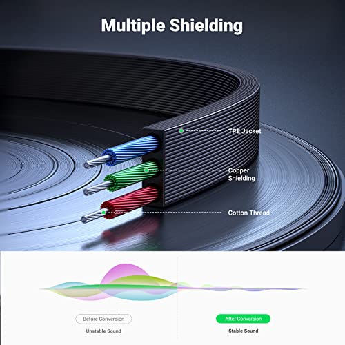 UGREEN 3.5mm Audio Cable Stereo Aux Cord 90 Degree Right Angle Aux Cable Compatible with Beats iPhone iPod iPad Tablets Speakers 24K Gold Plated Male to Male Black 1.5FT