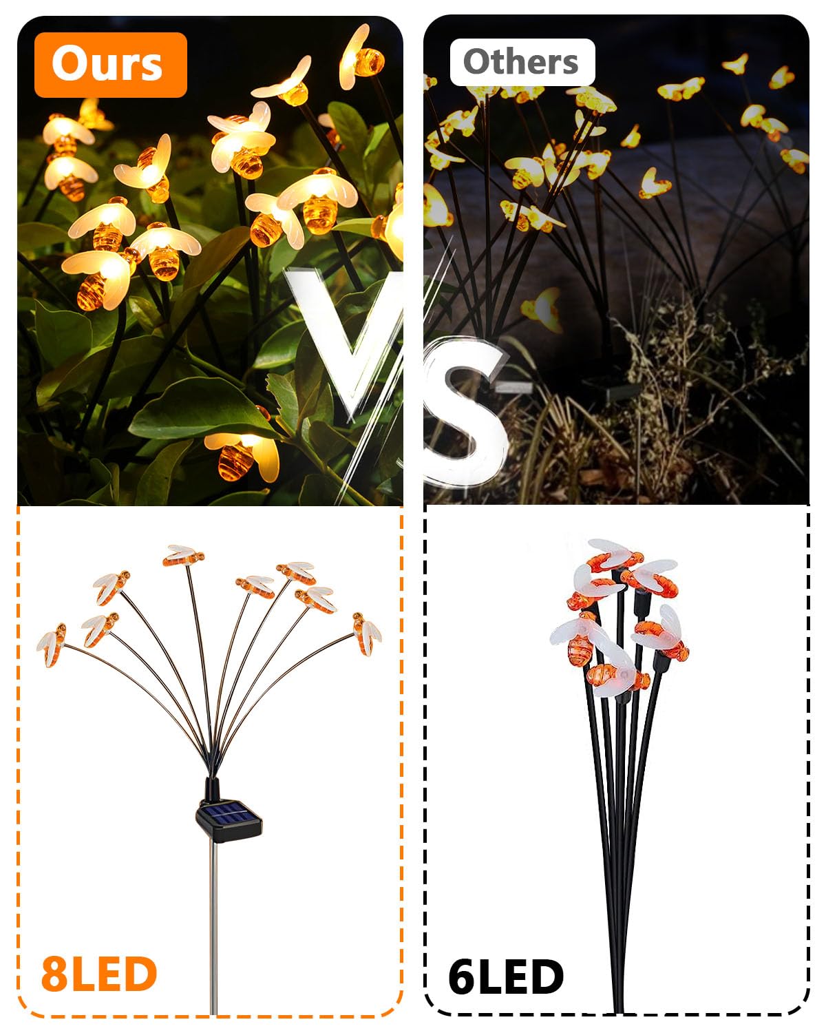 Otdair Solar Lights for Outside Garden,New-Upgraded 4 Pack Solar Lights Outdoor Waterproof,Outdoor Lights Solar Powered Bee Lights,Garden Lights Solar Outdoor for Backyard Garden Warm 8LED