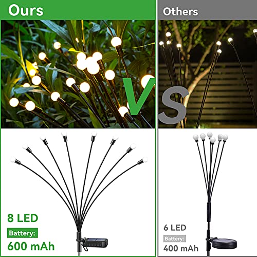 Anerbili Solar Firefly Lights,New Upgraded 8 LED Solar Garden Lights Swaying Light, Sway by Wind,Solar Outdoor Lights Waterproof Yard Patio Pathway Decoration,Warm White (4 Pack)