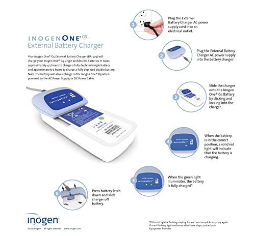 Inogen One G5 External Battery Charger BA-503