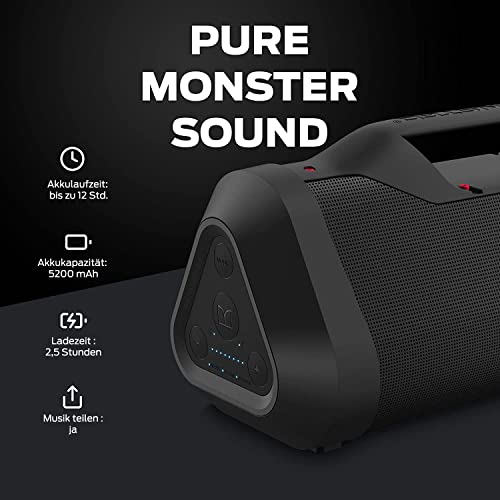 Monster Blaster 3.0 Portable Speaker, 120W Wireless Bluetooth Speaker, IPX5 Rechargeable Waterproof Bluetooth Speaker with USB Charge Out & Aux Input