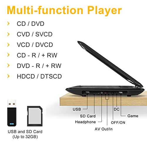 JEKERO 17.9" Portable DVD Player with 15.6" HD Swivel Large Screen, 6 Hrs 5000mAh Rechargeable Battery DVD Player Portable with Car Charger, Sync TV, Support USB/SD Card/Regions Free