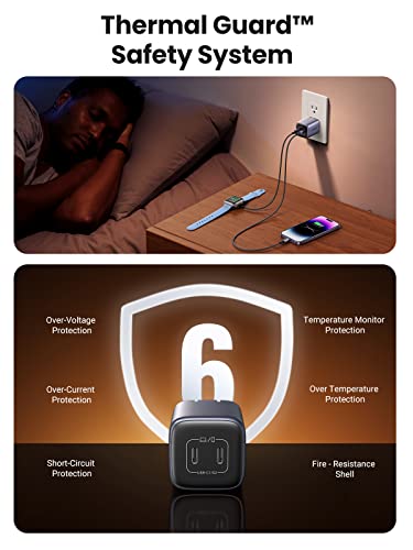 UGREEN 45W USB C Charger, Nexode GaN Dual USB C Foldable Wall Charger Block Support Samsung Super Fast Charging 2.0 Compatible with Galaxy S23 Ultra/S22/Note 20, iPhone 14, iPad, MacBook, Steam Deck
