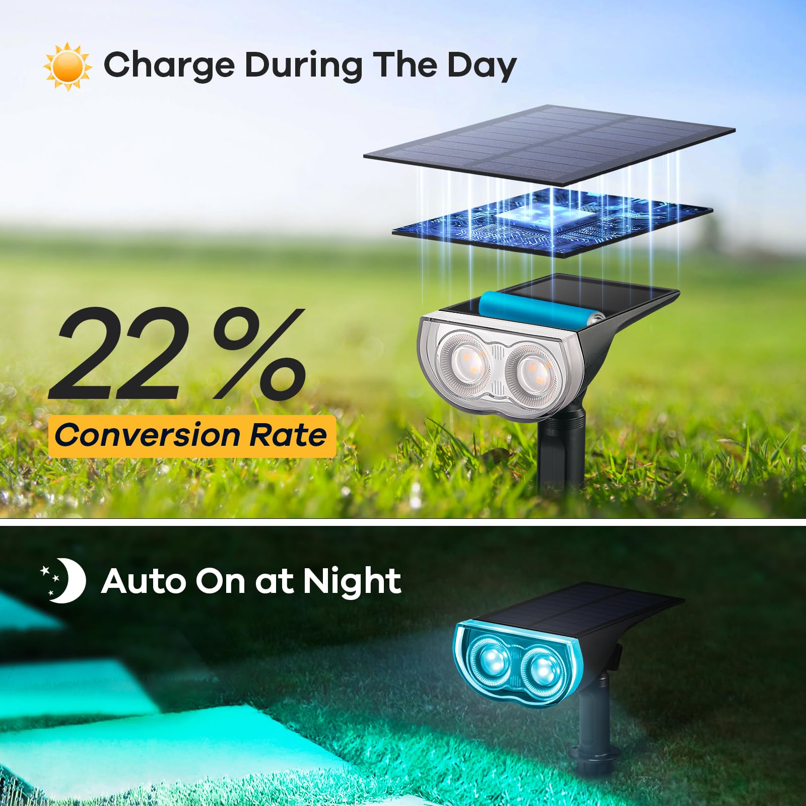 Linkind RGB Solar Spotlights Outdoor, Solar Lights Waterproof StarRayS 2-in-1 Spot Lights, IP67 Waterproof Solar Spot Light, Outdoor Lighting for Garden and Pathway, Auto On/Off, 2 Pack Color Changing