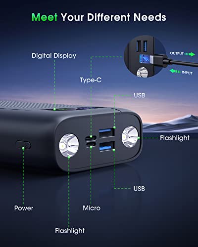 ONLYNEW Power Bank 32000 mAh Portable Charger: PD 20W Super Fast Charger with Powerful Flashlight - Black