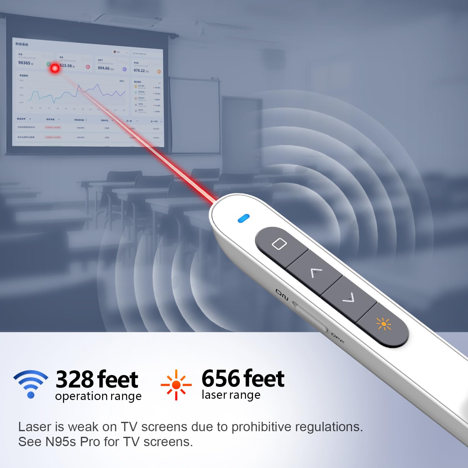 Norwii N27 Presentation Clicker, Clicker for PowerPoint Presentations, PowerPoint Clicker with Pointer for Presentations, Pointer Clicker Presentation Remote - White