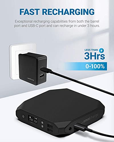 Omni 20+ 20000mah Laptop Power Bank | AC/DC/USB-C/Wireless Battery Backup for Laptops:MacBook Pro/iPad Pro/Dell/Surface | Cameras:Canon/Nikon/DSLR/DJI Drones | Smart Devices:iPhone/Samsung