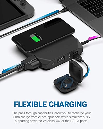 Omni 20+ 20000mah Laptop Power Bank | AC/DC/USB-C/Wireless Battery Backup for Laptops:MacBook Pro/iPad Pro/Dell/Surface | Cameras:Canon/Nikon/DSLR/DJI Drones | Smart Devices:iPhone/Samsung
