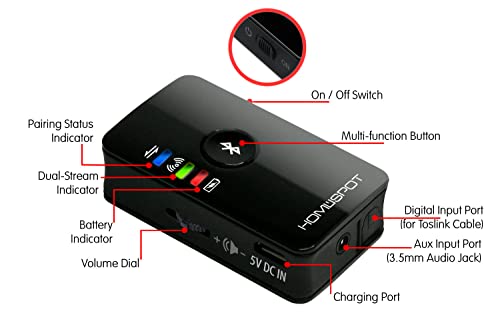 HomeSpot Bluetooth Transmitter for TV Audio Optical Bluetooth Low Latency Audio Adapter Bluetooth 5.0 no Lip Sync Digital Dual Stream Toslink SPDIF [Advanced Dual Stream Version]