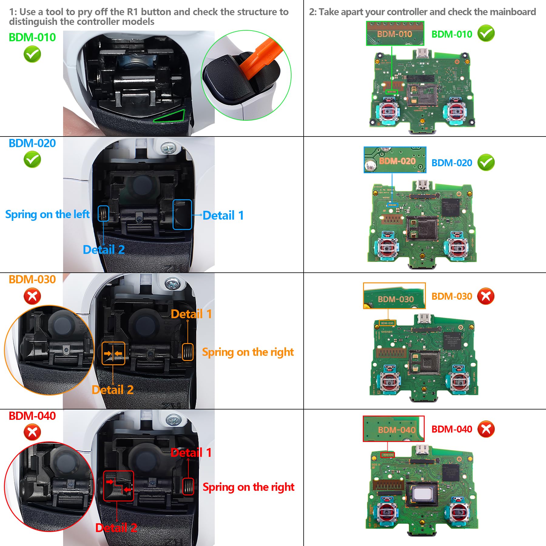 eXtremeRate White Programmable Real Metal Buttons (RMB) Version RISE4 Remap Kit for PS5 Controller BDM 010 & BDM 020, Upgrade Board & Redesigned Back Shell & 4 Back Buttons for PS5 Controller