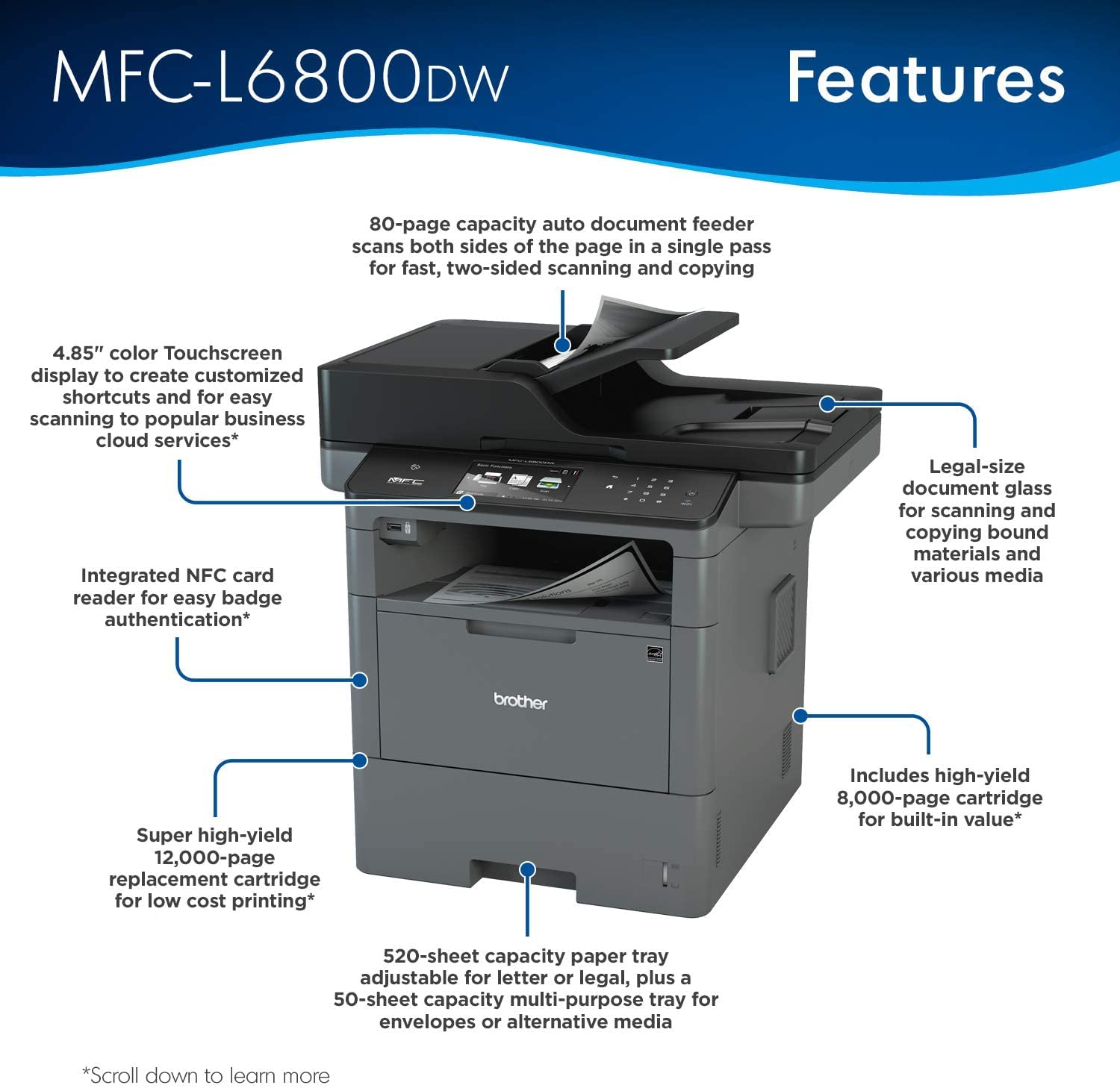 Brother MFC-L6800DW All-in-One Wireless NFC Monochrome Laser Printer for Office - Print Copy Scan Fax - 48 ppm, 1200x1200 dpi, 512MB Memory, Auto Duplex Printing, 80-Sheet ADF, CBMOUN Printer Cable