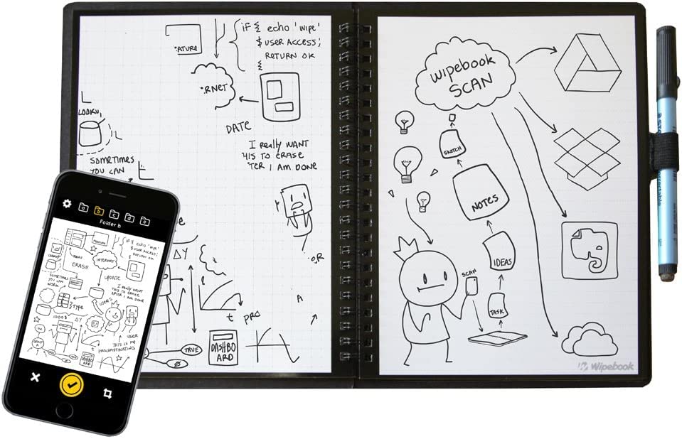 WIPEBOOK MINI SMART REUSABLE SCAN NOTEBOOK - Smart Reusable Mini Whiteboard Notebook - Ruled/Graph (5.8" x 8.25") with Dry Erase Pen | Ideal For Note-Taking & Doodling Charts | Mini 5.8" x 8.25"