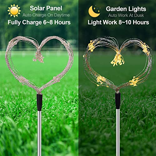 ITICdecor Solar Garden Lights Solar Firework Lights Upgraded 2Pack 120 LED Landscape Starburst Stake Fairy Light Outdoor Waterproof with 8 Modes for Garden Yard Flowerbed Pathway Decor