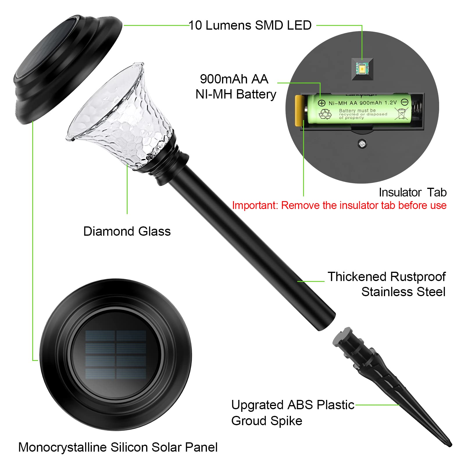 Balhvit Glass Solar Lights Outdoor, 4 Pack Super Bright Solar Pathway Lights, Up to 12 Hrs Long Last Auto On/Off Garden Lights Solar Powered Waterproof, Stainless Steel LED Landscape Lighting for Yard