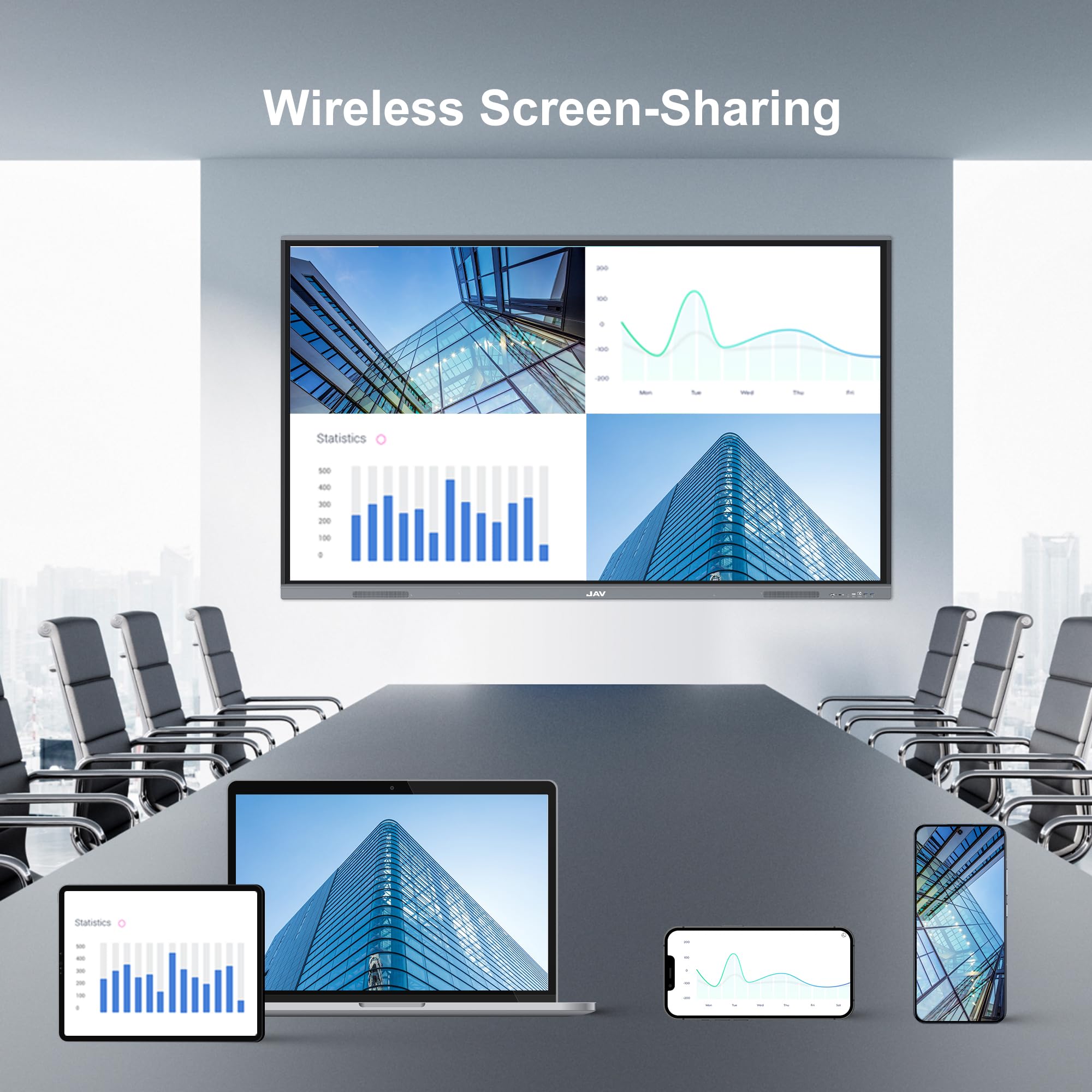 JAV Smart Board H10 Interactive Whiteboard 55 Inch Touchscreen 4K Display Board for Classroom Home Office(Wall Mount Included