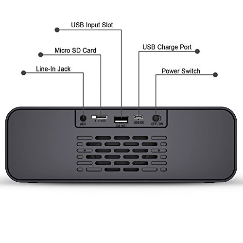 Portable Wireless Bluetooth Stereo Speaker with Powerful Sound 10W Acoustic Drivers Built-in Mic FM Radio Micro SD Card USB AUX-in Slot for Smartphone, PC, MP3 and More