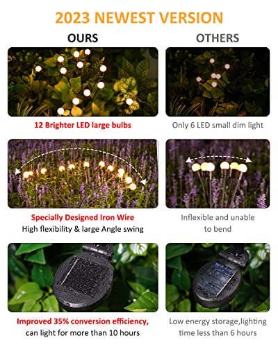 Solar Powered Firefly Garden Lights, 8 Pack 12 LED New Upgraded Swaying Solar Garden Lights with 2 Lighting Mode, Solar Firefly Lights Outdoor Waterproof for Yard Patio Pathway Decoration,Warm White