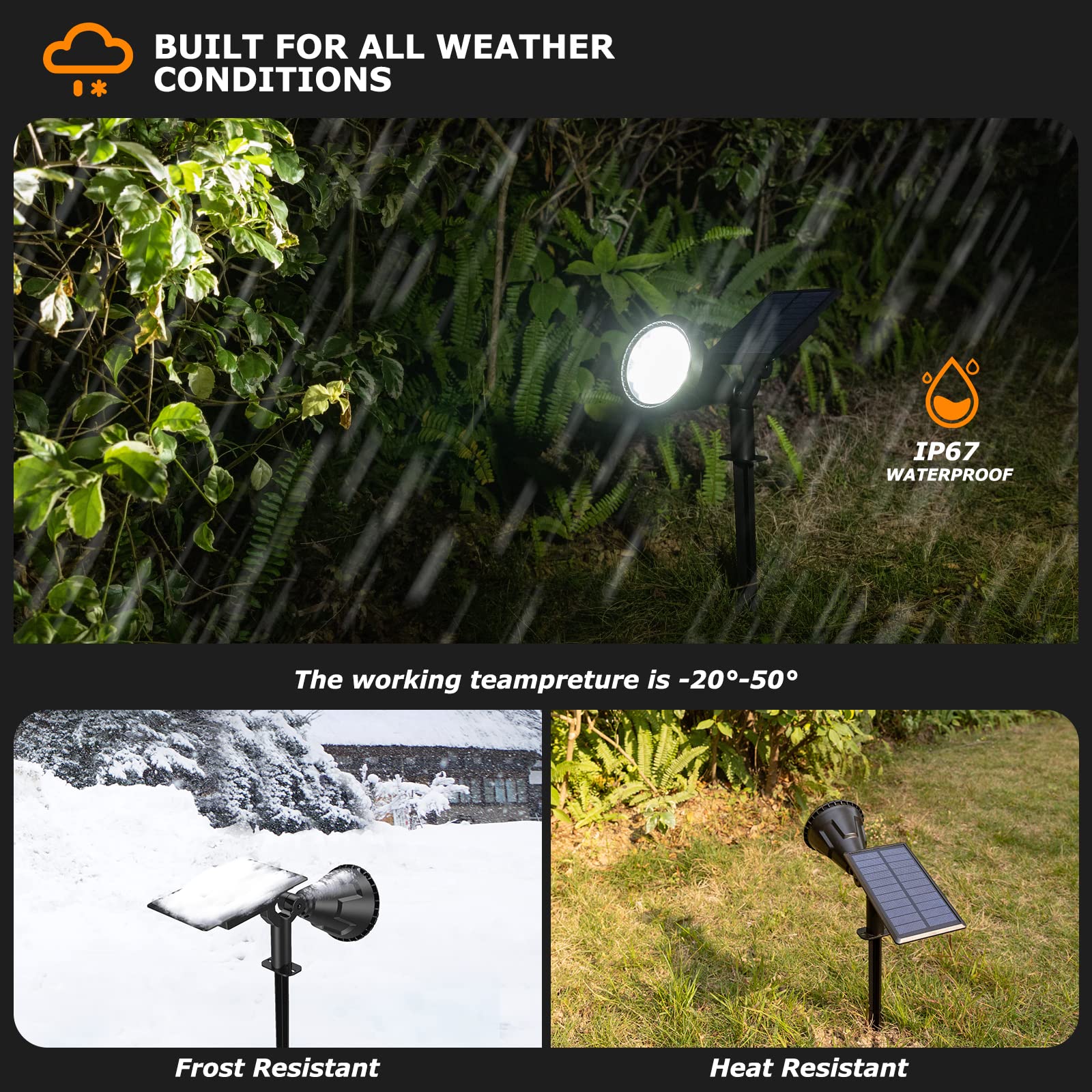 XTGTP Solar Spot Lights Outdoor, 21 LEDs Solar Outdoor Lights Auto On/Off with 3 Modes, IP67 Waterproof Solar Yard Spotlight Landscape Lighting Garden Wall Lights, 2-in-1 Solar Powered Lights, 2Pack