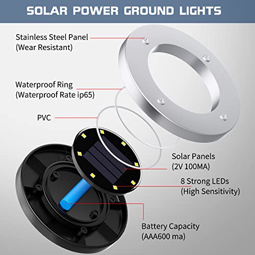 Ofheire Solar Ground Outdoor Lights, 12Pack 8 LED Solar Garden Lights, Disk Lights Waterproof Landscape Lighting for Patio Pathway Lawn Yard Deck Driveway Walkway