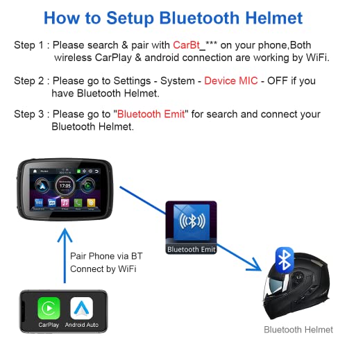 IYING Wireless CarPlay Wireless Android Auto Touchscreen for Motorcycle, Waterproof 5 Inch Touch Screen Device GPS Navigation via CarPlay/Android Auto for Motorbike, Dual Bluetooth