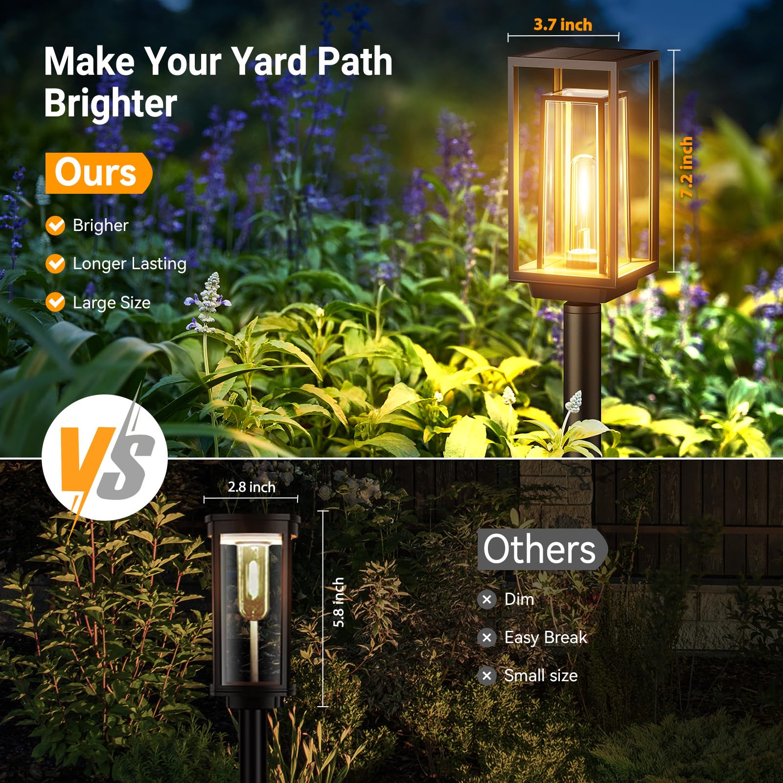 WdtPro Solar Pathway Lights Outdoor, 2X Bigger & Brighter Solar Lights Outdoor Waterproof, Over 12 Hours Double-Layer Solar Garden Lights, Auto On/Off Solar Lights for Outside Yard Walkway Driveway