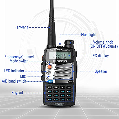 BAOFENG UV-5R Pro Ham Radio Handheld Walkie Talkies UHF VHF Dual Band 2-Way Radio Full Kit with an Extra 3800mAh Battery, Earpiece and Programming Cable (2 Pack)