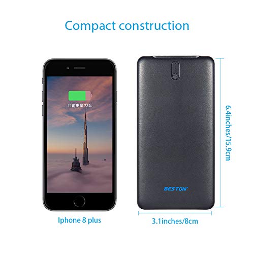 BESTON Portable Charger, Ultra Slim 10000mAh Power Bank, Dual High-Speed Charging Port Battery Pack for iPhone, Android Phones, Tablets