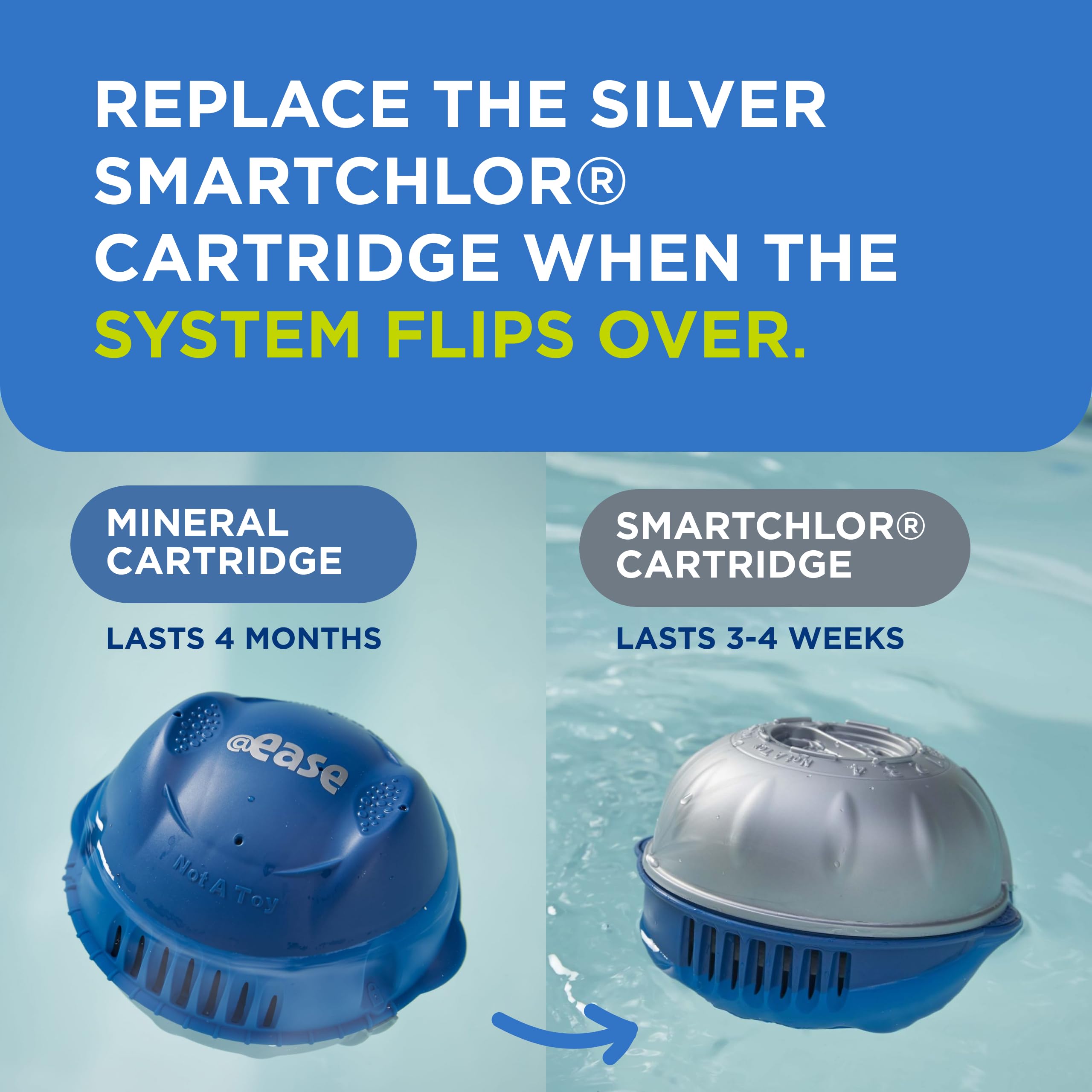 FROG® @Ease Replacement SmartChlor® Cartridge - 3 Pack
