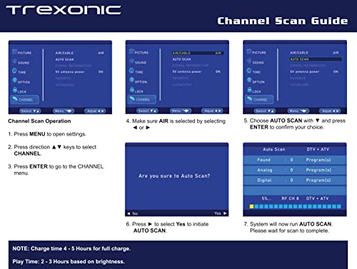 Trexonic Ultra Lightweight Rechargeable 12" LED TV With HDMI, SD, MMC, USB, VGA, Headphone Jack, AV Inputs and Output And Built-in Digital Tuner