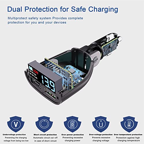 TRONGER USB C Car Charger with Voltage Display 20W PD Fast Car Charger with & USB5V2.4A Adapter, Car Voltmeter Meter Battery Monitor
