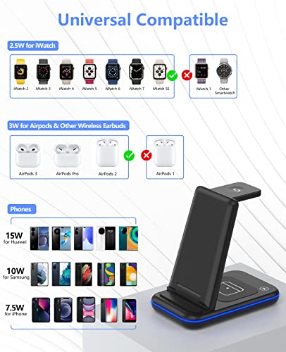 Wireless Charging Station, KOOPAO 3 in 1 Fast Wireless Charger Stand Dock Compatible with iPhone 14/13/12/11/Pro/Max/XR/XS/X, Fit for iWatch Series 7/6/5/SE/4/3/2, Airpods Pro/2/3 (with Adapter)
