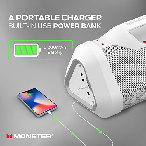 Monster Blaster 3.0 Portable Speaker, 120W Wireless Bluetooth Speaker, IPX5 Rechargeable Waterproof Bluetooth Speaker with USB Charge Out & Aux Input