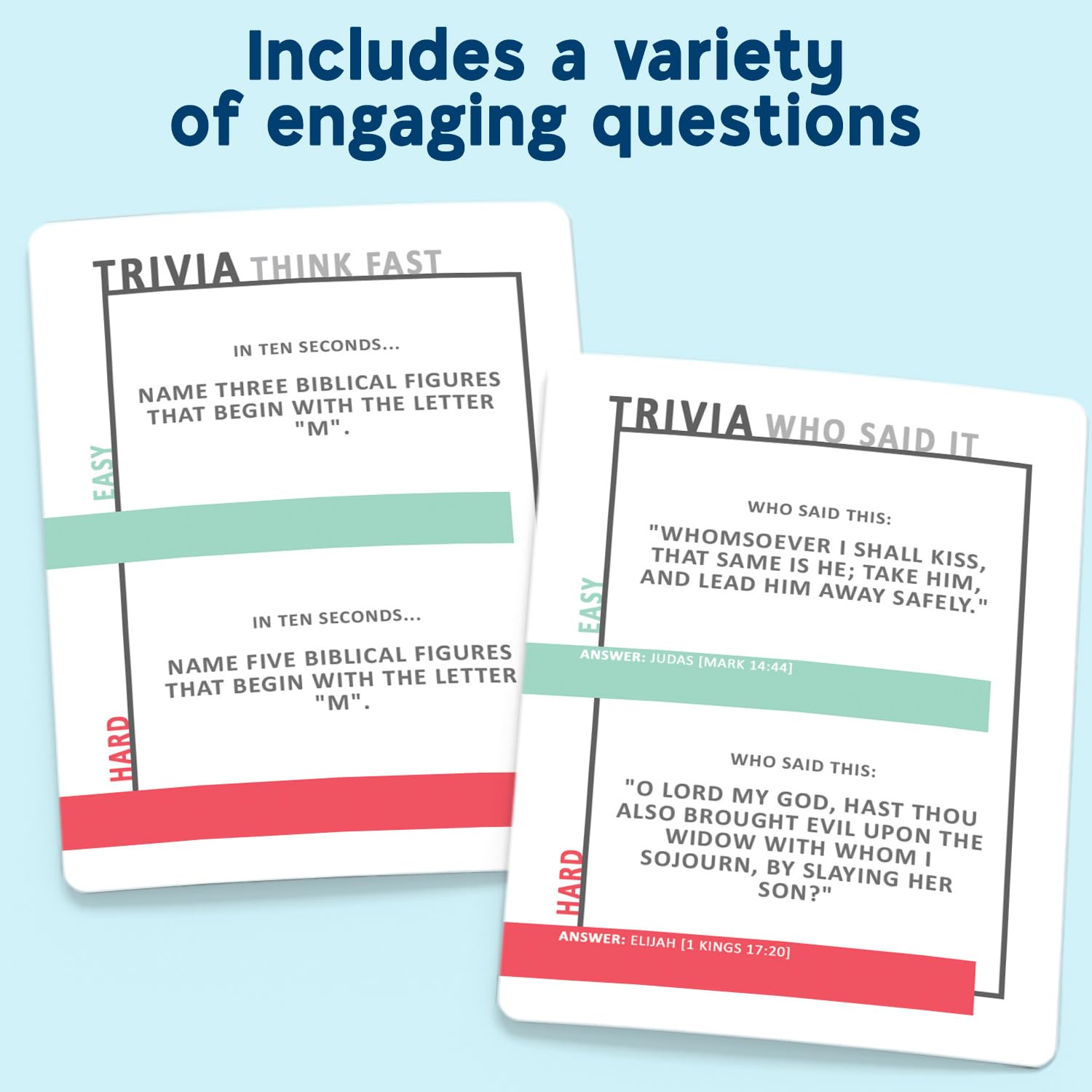 So You Think You Know The Bible - A Fun Bible Trivia Game for Families, Fellowships and Bible Study - A Great Christian Gift