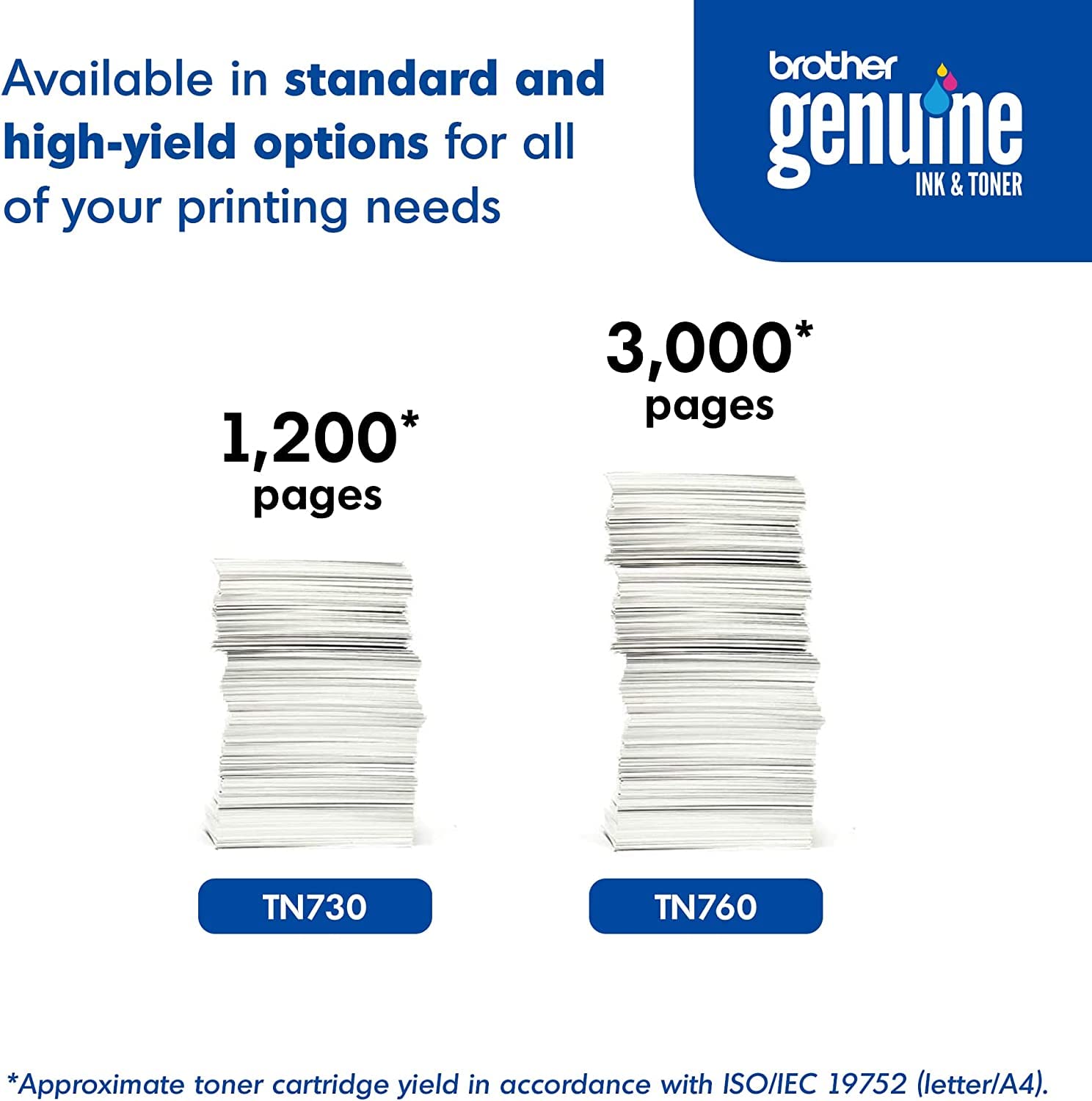 Brother Genuine Black Toner Cartridge 4-Pack, TN730, Replacement Black Toner, Page Yield Up to 1,200 Pages Each