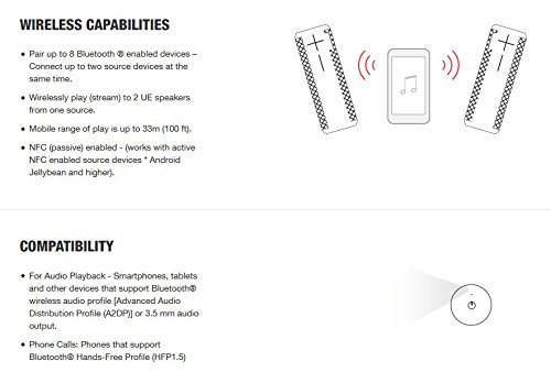 Ultimate Ears BOOM 2 Portable Waterproof & Shockproof Bluetooth Speaker - Patches