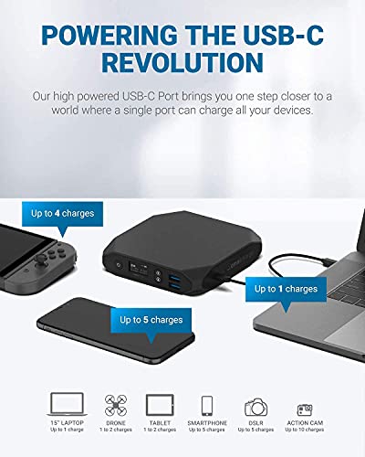 Omni 20c+ 100W USB-C/Wireless Charging (No AC Outlet) Portable Power Bank with USB Hub | Battery Pack for Laptops, Cameras, Tablets, Smartphones, iPhone, Wacom MobileStudio Pro and Other Smart Devices